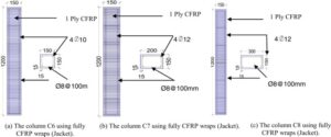 Strengthening of RC Columns using FRP Composites: Enhancing Structural ...